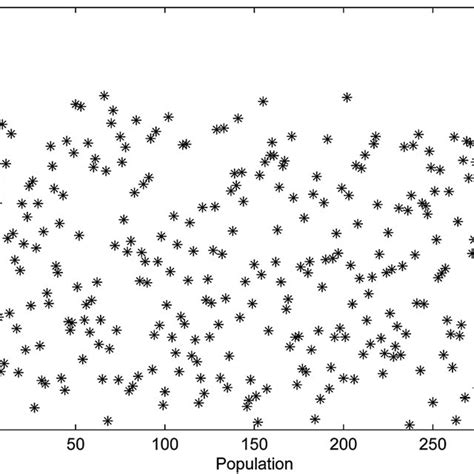 A Typical Clock Mesh Network Download Scientific Diagram