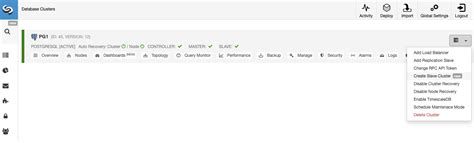 PostgreSQL Multi Cloud Cluster Deployment Severalnines