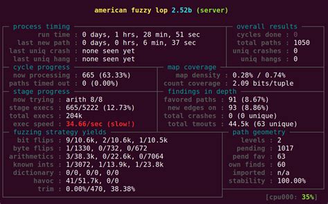 Fuzz Libmodbus By Afl Guoxbs Blog