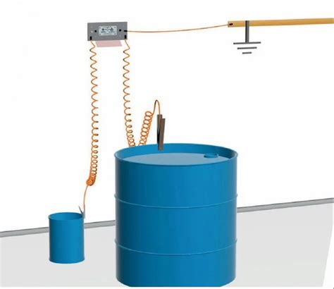 Electrostatics Grounding Device At Best Price In Vadodara By Static