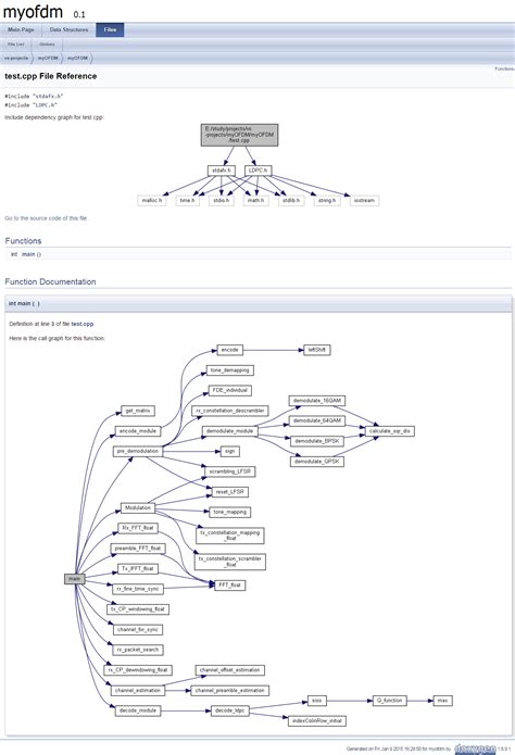 Qians Blog 如何优雅的分析代码