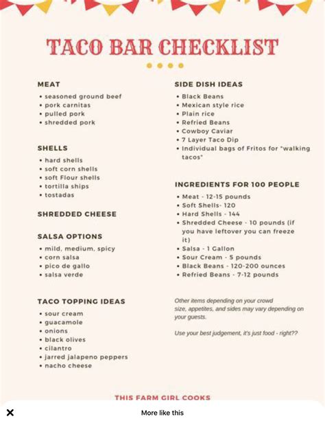 Simple Taco Bar Toppings Ideas Printable List Artofit