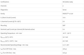 TPS2HB16 Q1 Searching TI Solution Power Management Forum Power Management TI E2E Support