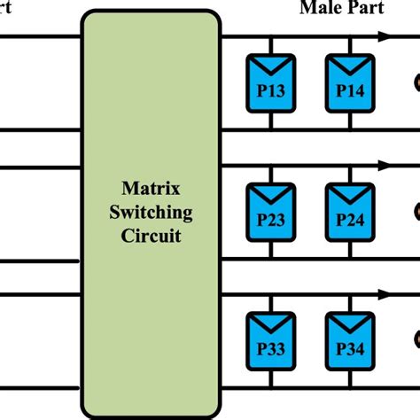 Modified Couple Matching Switching Circuit Download Scientific Diagram