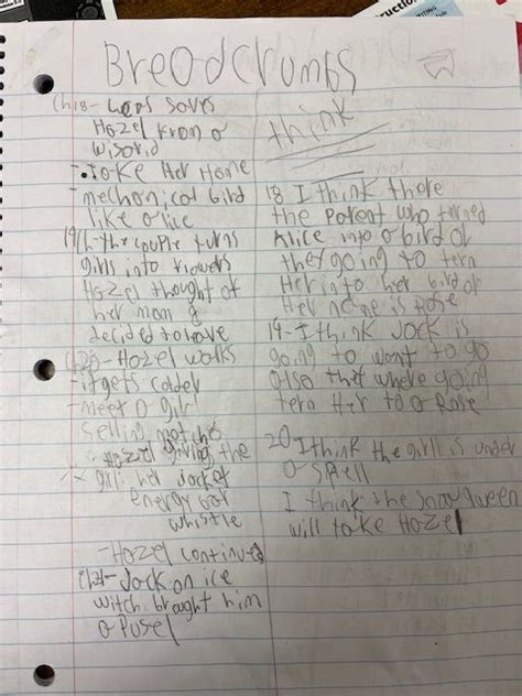 Introducing Constructed Response Questions Write Moments