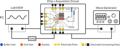 Toner Chip Circuit Diagram