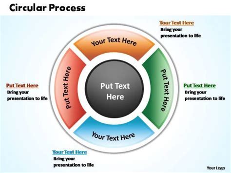 PowerPoint Template Editable Circular Process Ppt Backgrounds