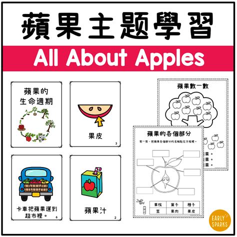 Traditional Chinese Posters Common Chinese Radicals — Early Sparks