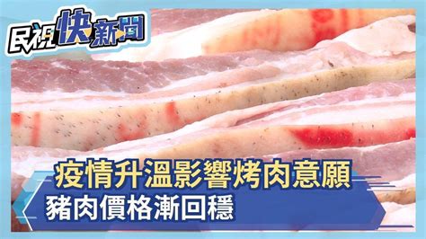 疫情升溫部分縣市禁烤肉 豬肉需求減低價格下跌－民視新聞 Youtube
