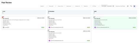 Peer Review Quality Clouds Documentation