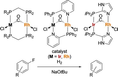 Bimetallic Carbonyl Complexes Based On Iridium And Rhodium Useful
