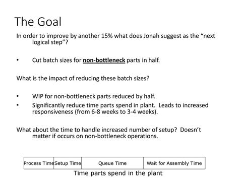 Emba 512 Theory Of Constraints Ppt Download