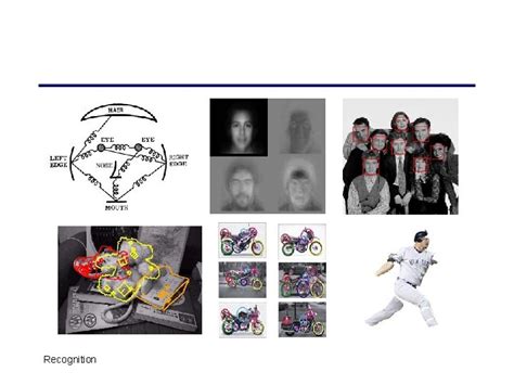 Object Recognition Szeliski Chapter 14 Recognition Simultaneous Recognition