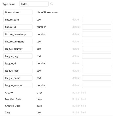 How To Save Nested Api Data To Bubble Database Related Entities Need Help Bubble Forum