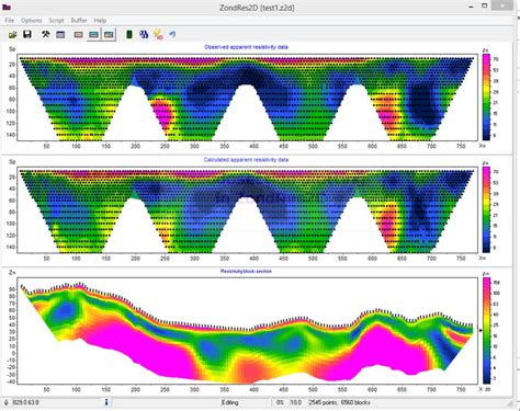 Alex Kaminsky On Linkedin Zondres2d Pseudosection Ert Geophysics