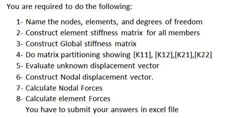 Solved You Are Required To Do The Following Name The Chegg
