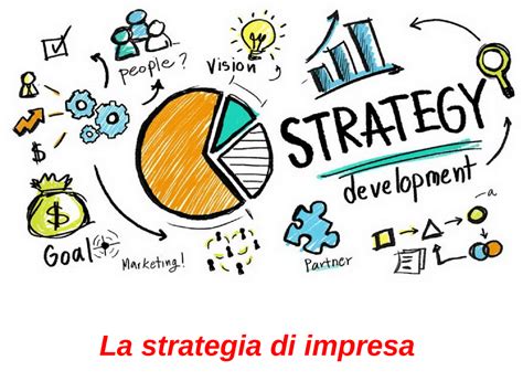 Strategie Di Impresa Slide Di Economia Aziendale Docsity
