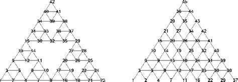 Figure 1 From Basic Consideration Of Structures With Fractal Properties