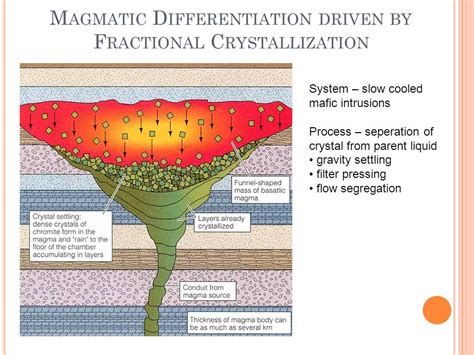 G EOL 2312 I GNEOUS AND M ETAMORPHIC P ETROLOGY Lecture 9a