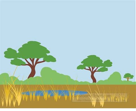 Savanna Mixed Woodland Grassland Ecosystem In Africa Clipart Classroom Clip Art