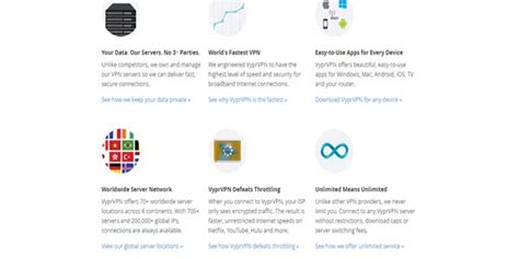 VyprVPN Review Cyberogism