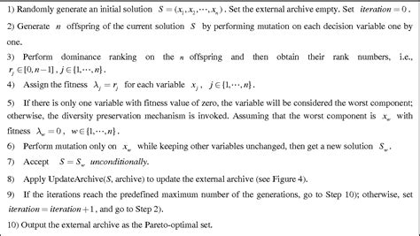 Figure 1 From A Novel Elitist Multiobjective Optimization Algorithm