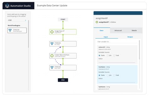 How To Build Network Automation Workflows With Itential