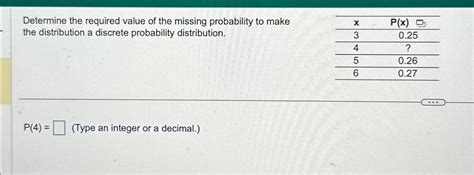 Solved Determine The Required Value Of The Missing Chegg