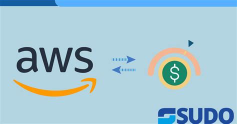 AWS Cost Reduction Strategies SUDO Consultants