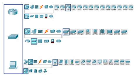 Packet Tracer Configuring A Dhcpv4 Server And A Relay Agent