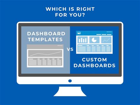 Looker Studio Templates Vs Custom Dashboards Which Is Right For You