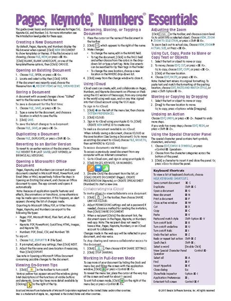 Mac Cheat Sheet How To Clip And Paste Inspiredpag