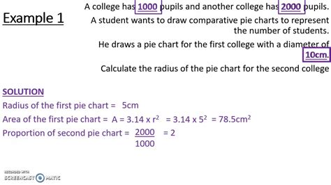 Recommendation Info About How To Draw A Comparative Pie Chart Listenload