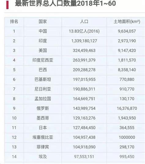 廣東在國內算不算是超級大省 每日頭條