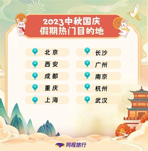 中秋国庆旅游消费趋势预测：“盖章式旅游”成年轻游客出行新风潮目的地旅行印章