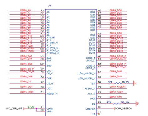 Am6442 After Am6442 R5 Spl Initial Ddr Test Memcpy Fail Processors