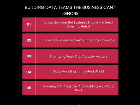 Over The Past Few Years I Have Been Obsessed With Helping Data Engineers Benjamin Rogojan