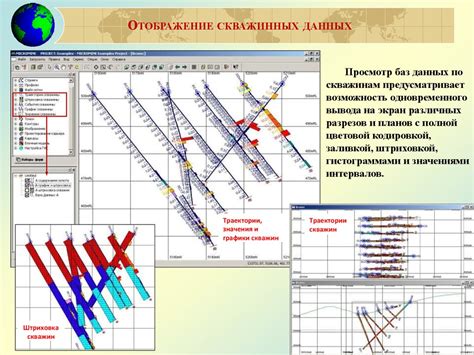 Геоинформационные системы в геологии Применение ГИС для решения