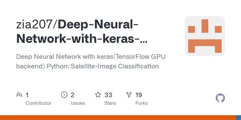 Github Zia Deep Neural Network With Keras Python Satellite Image Classification Deep