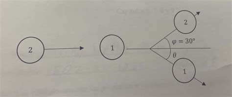 Solved Two Pucks Of Equal Masses M1m2m Collide On An Air