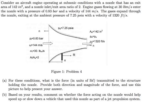 solved consider an aircraft engine operating at subsonic