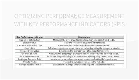 Free Success Indicators Templates For Google Sheets And Microsoft Excel Slidesdocs