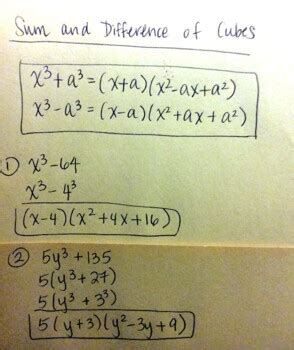 Video Sum And Difference Of Cubes Algebra By Elli S TpT