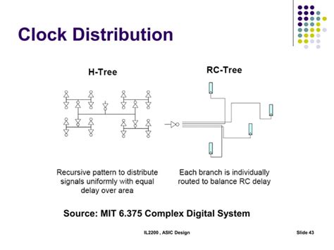 Physical Design Asic Design Standard Cells Ppt