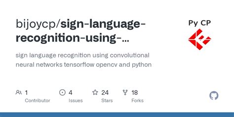 github bijoycp sign language recognition using convolutional neural