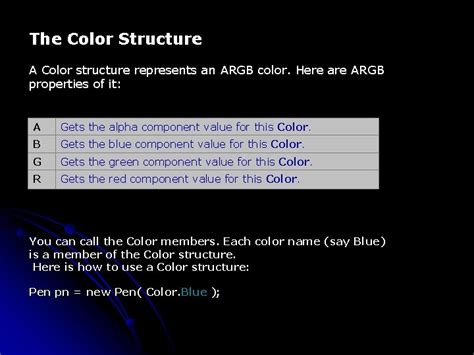 gdi graphics classs methods system drawing graphics objects