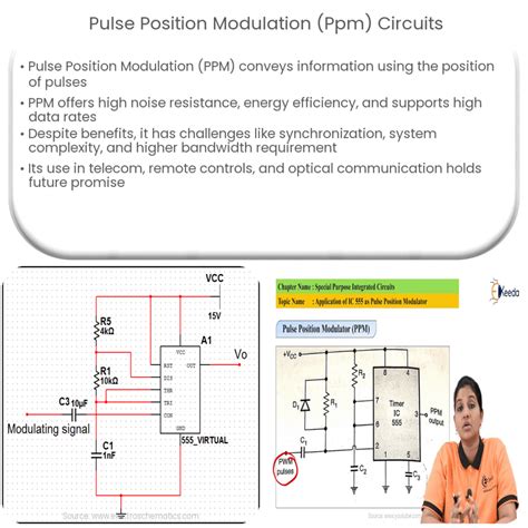 Pulse Position Modulation Ppm Circuits How It Works Application And Advantages