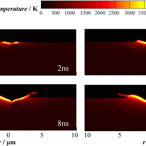 Simulation Of Cathode Spots Crater Formation On Electrodes With Micro Scale And Nano Scale Alloy