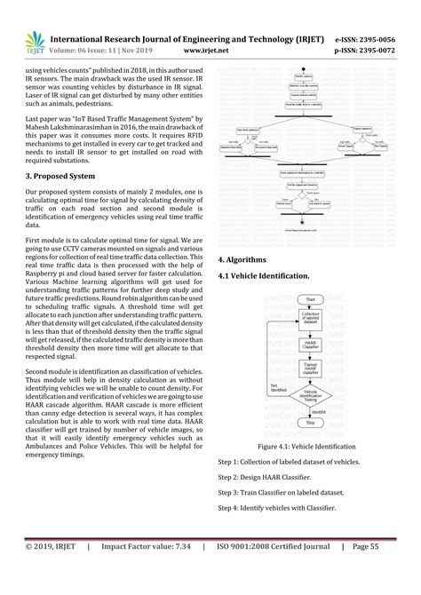 Irjet Automatic Traffic Management System Pdf