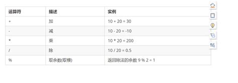 Javascript A Tao